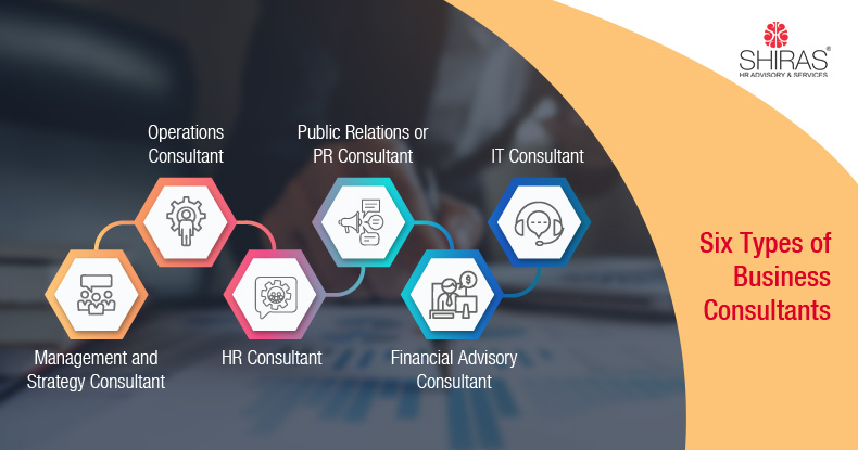 Classification of Business Consultants | HR Shiras Consultancy